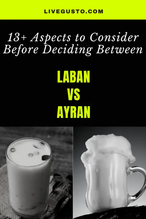 Laban versus Ayran: How Different Are They?