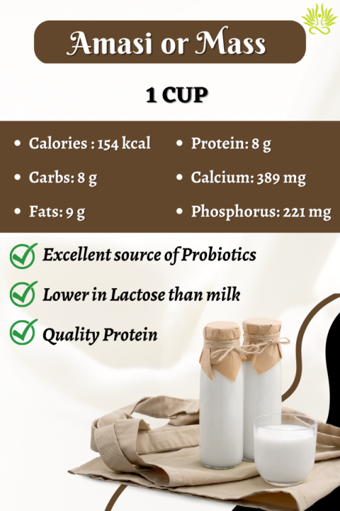 How to Use Amasi | 13 Surprising Amasi Uses