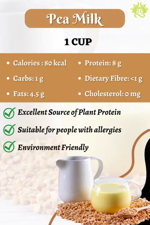 13 Pea Milk Uses That'll Keep the Nutrition Intact